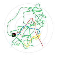 SCATT Shooter Training Systems