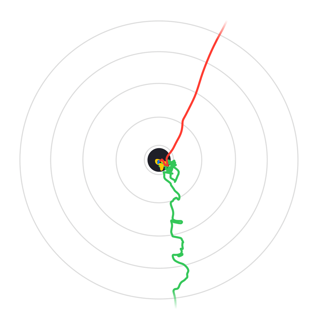 SCATT Shooter Training Systems