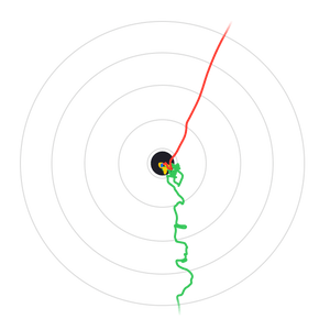 SCATT Shooter Training Systems