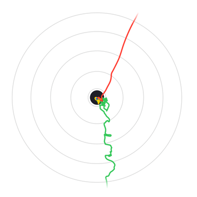 SCATT Shooter Training Systems