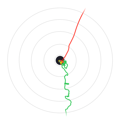 SCATT Shooter Training Systems