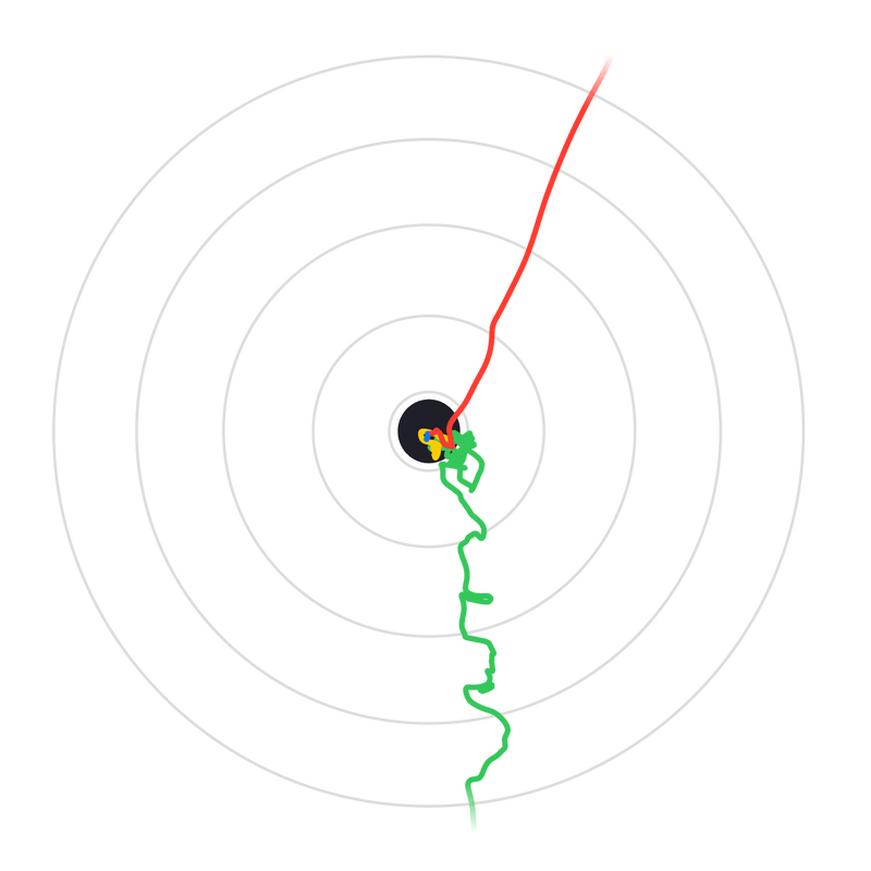 SCATT Shooter Training Systems